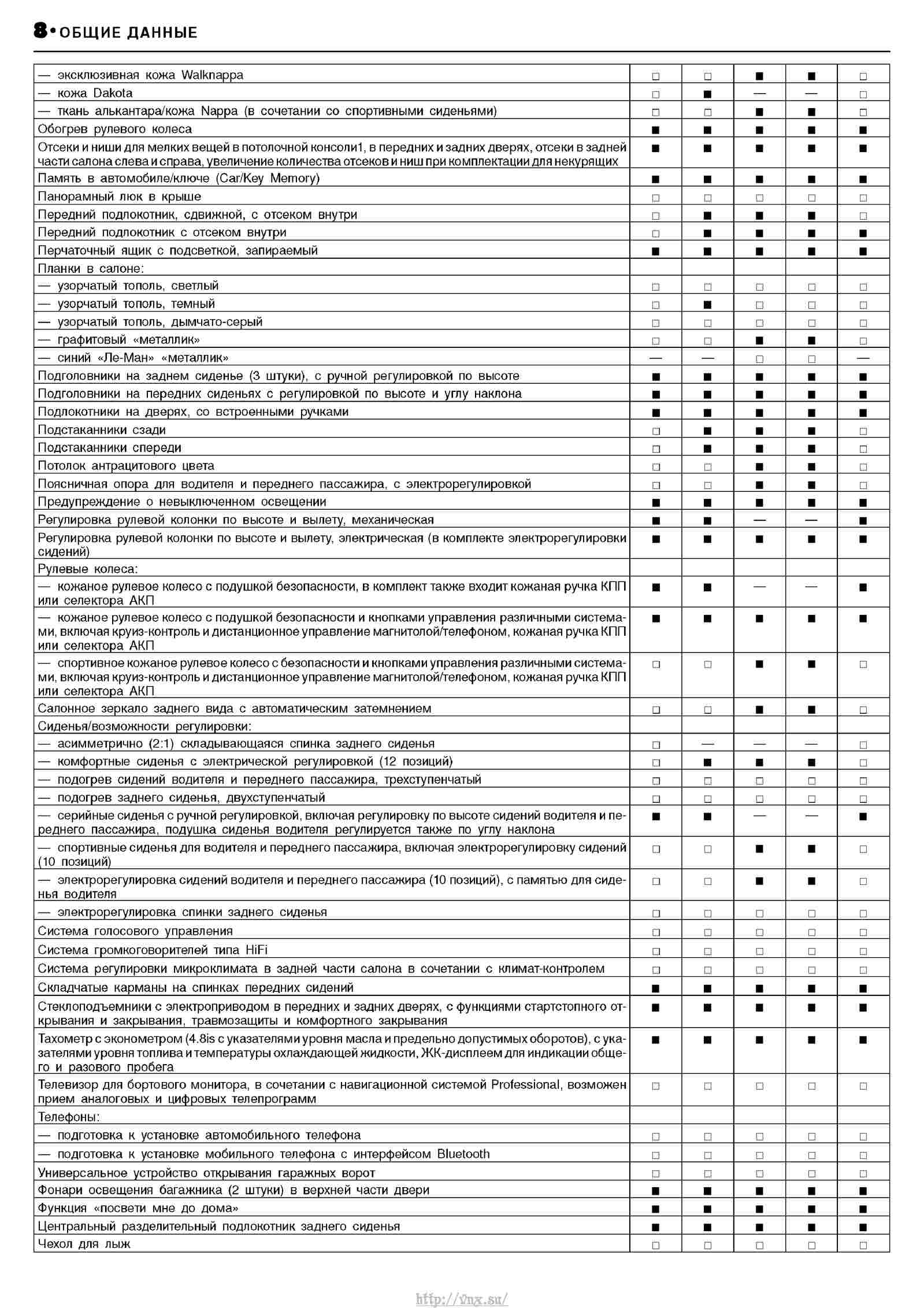 БМВ Икс 5 Е53 Руководство по ремонту и техническому обслуживанию