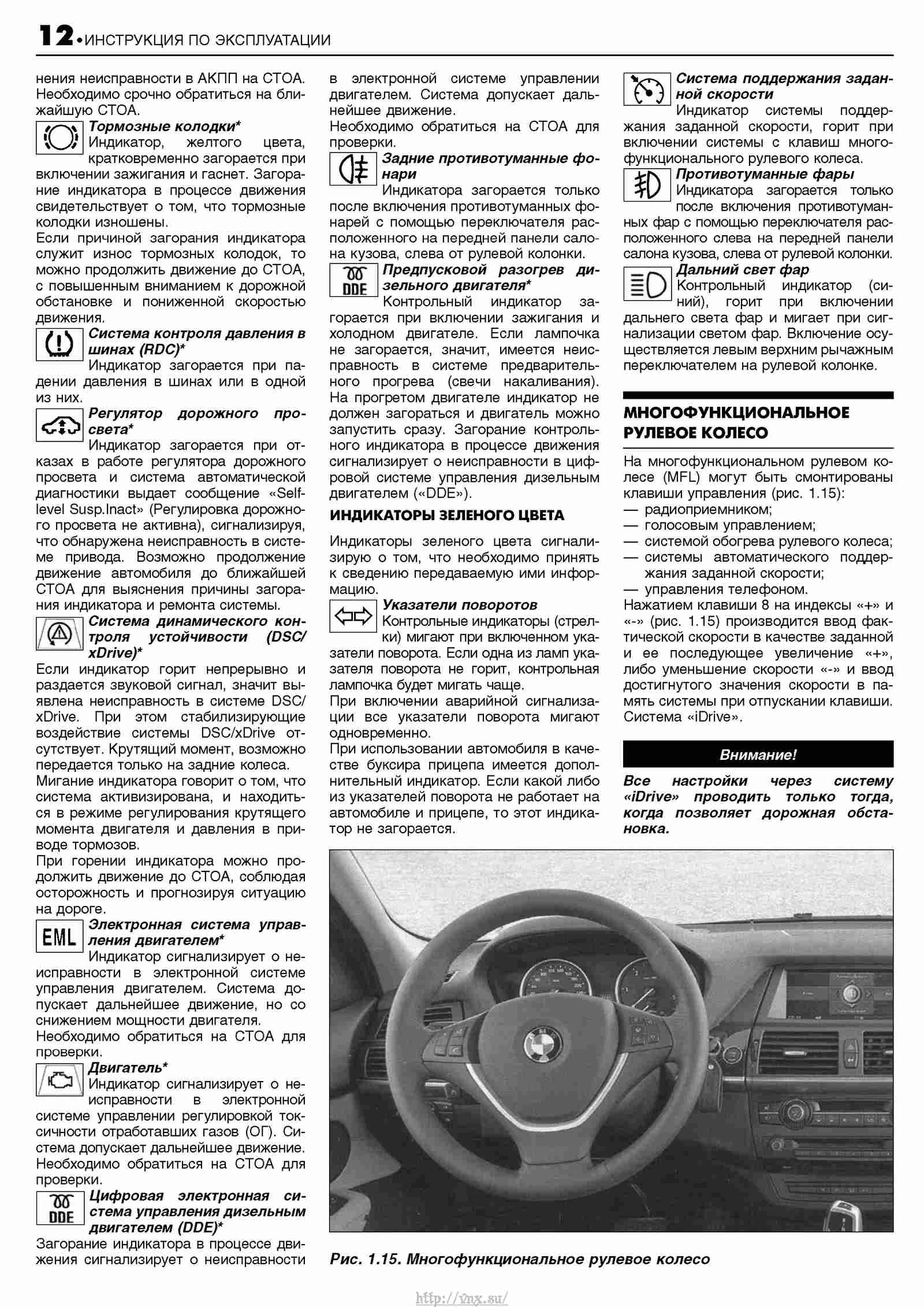 БМВ Икс 5 Е70 руководство по ремонту и техническому обслуживанию