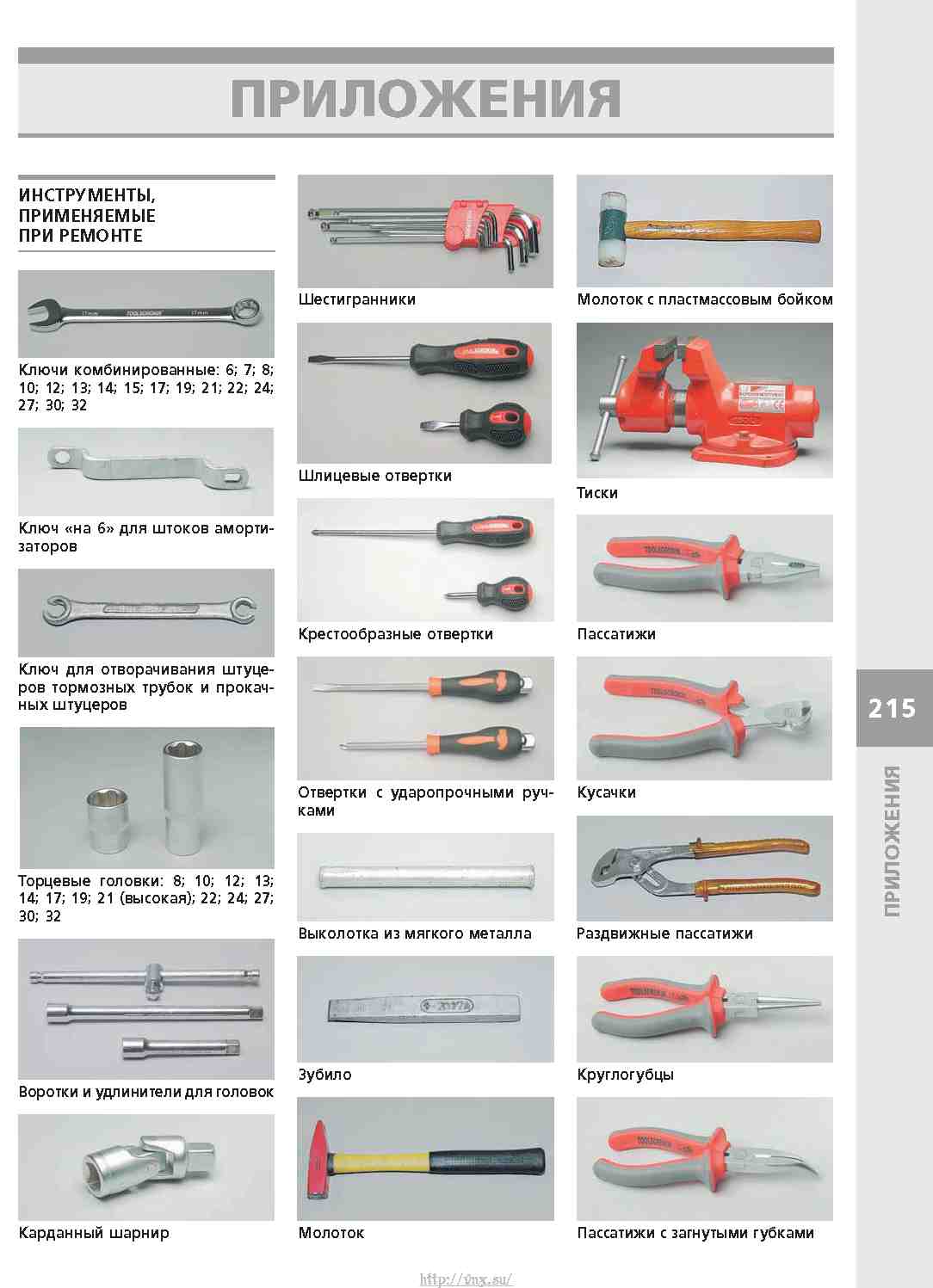 ГАЗ-31105 Устройство, обслуживание, диагностика, ремонт