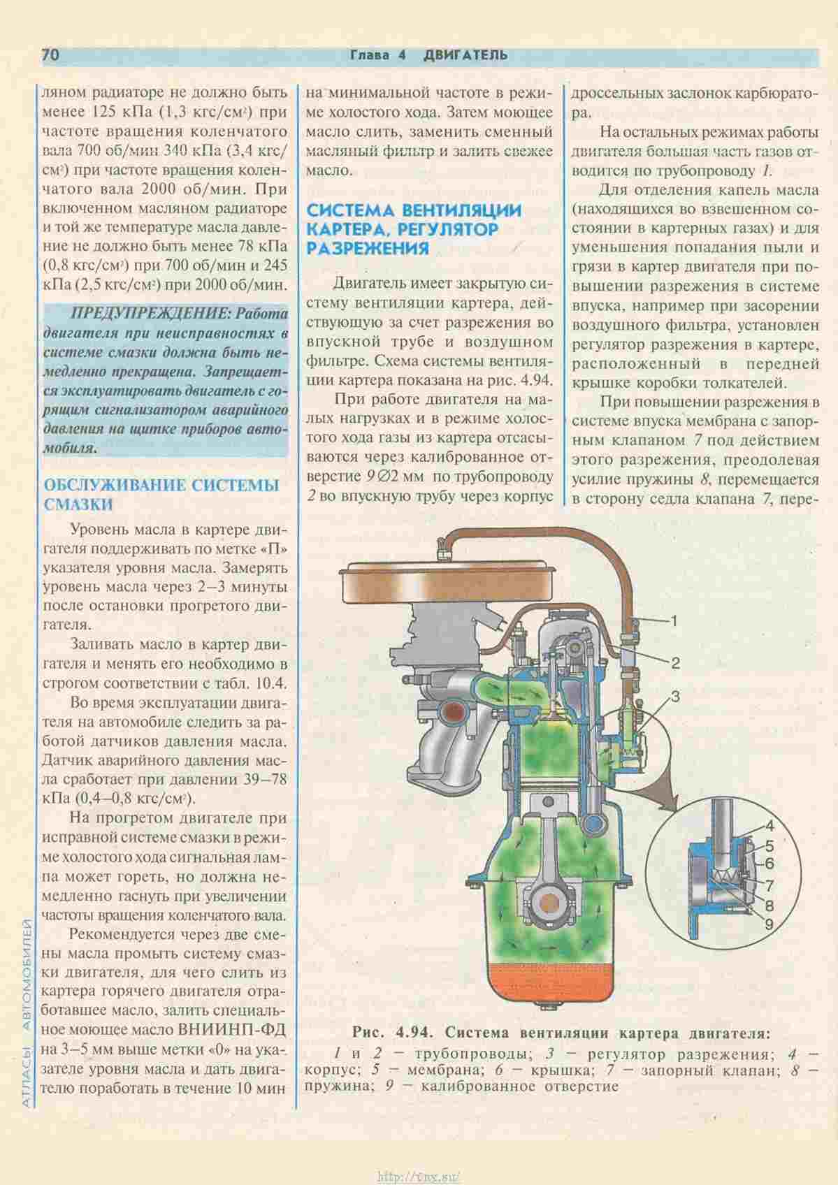 ГАЗ 33021, 33023 Руководство по ремонту и техническому обслуживанию
