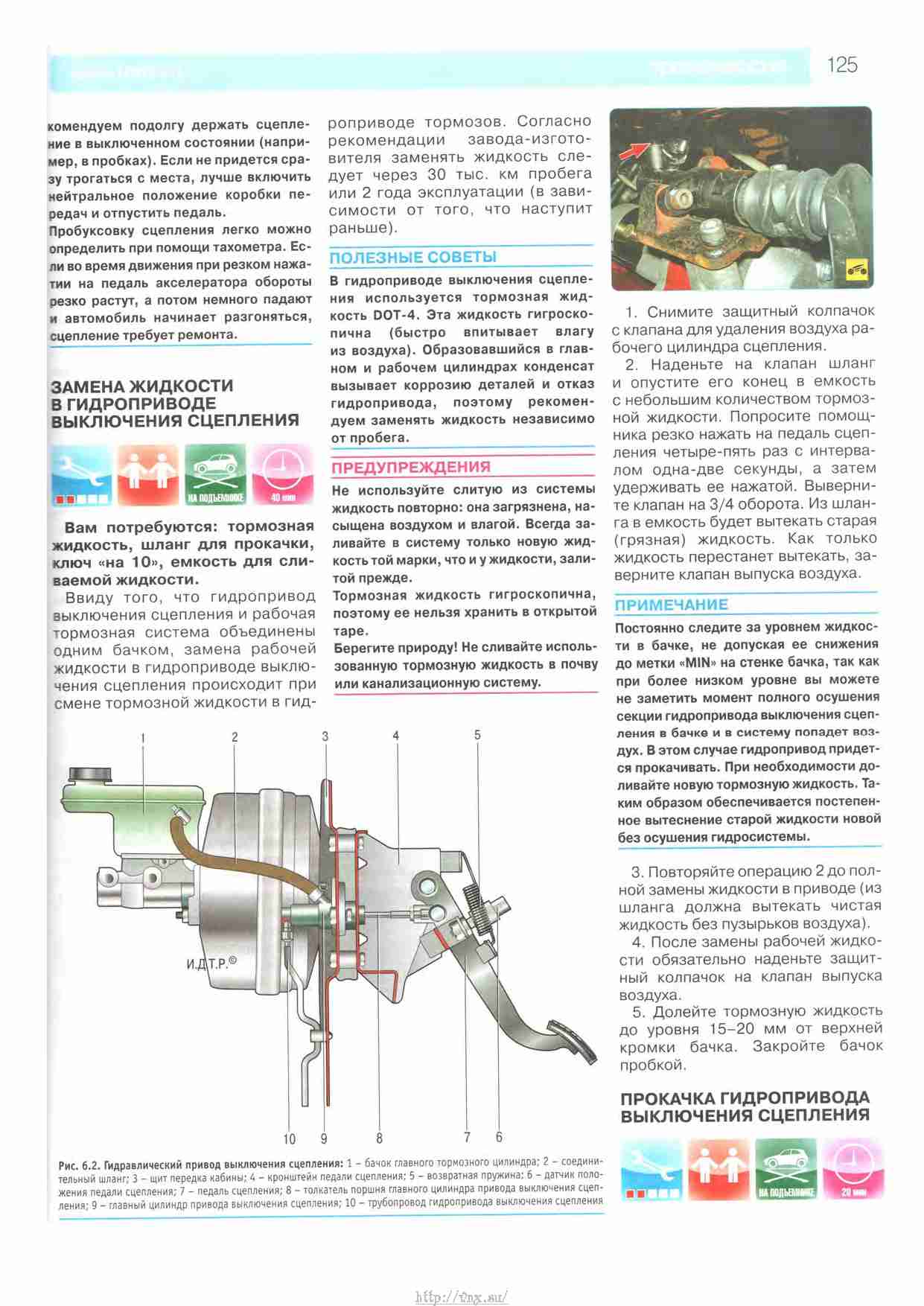 ГАЗель Next с 2013 Руководство по эксплуатации, техническому ...