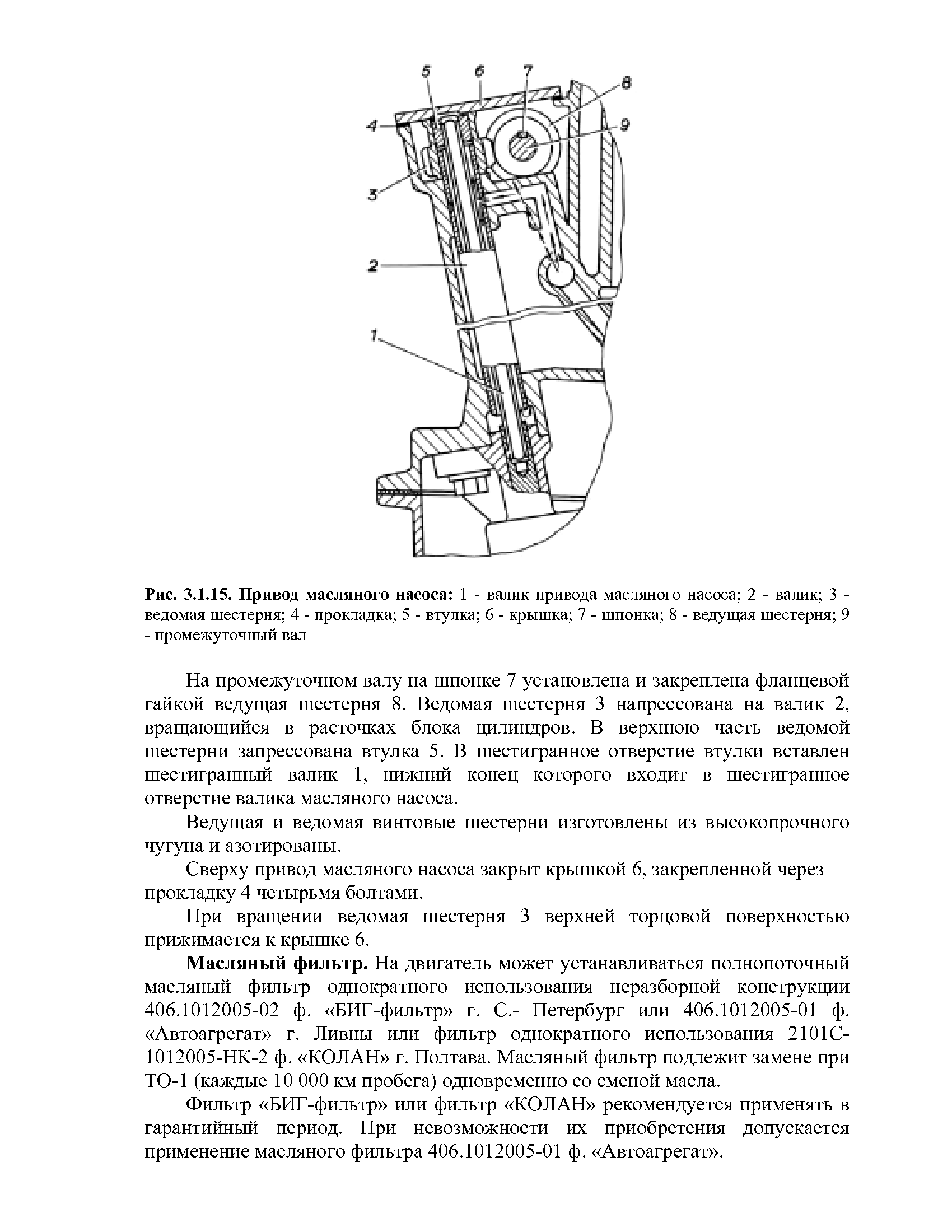 Автомобили семейства ГАЗель Руководство по эксплуатации, техническому ...