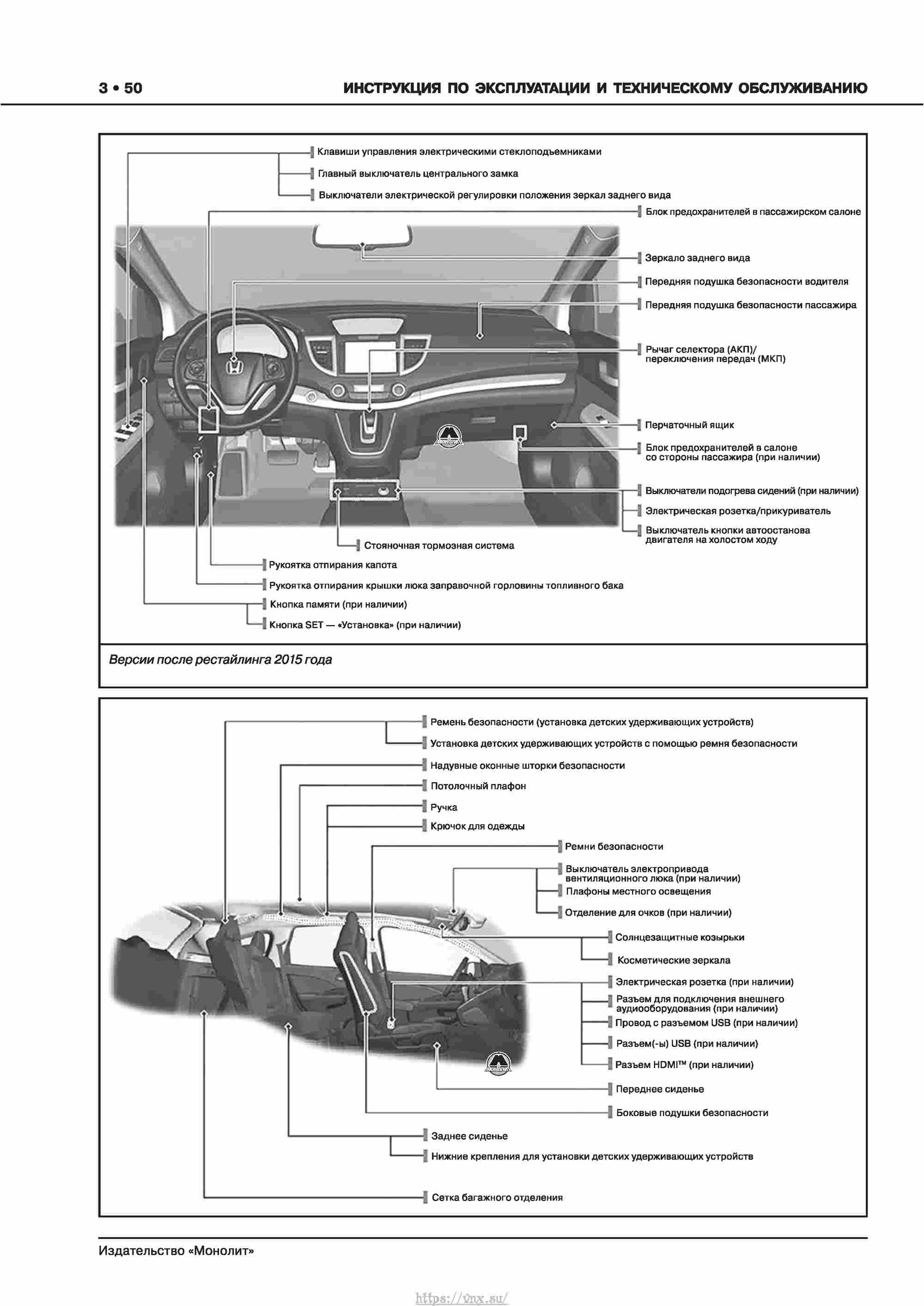 Honda CR-V RM 🚙 Руководство по ремонту и эксплуатации