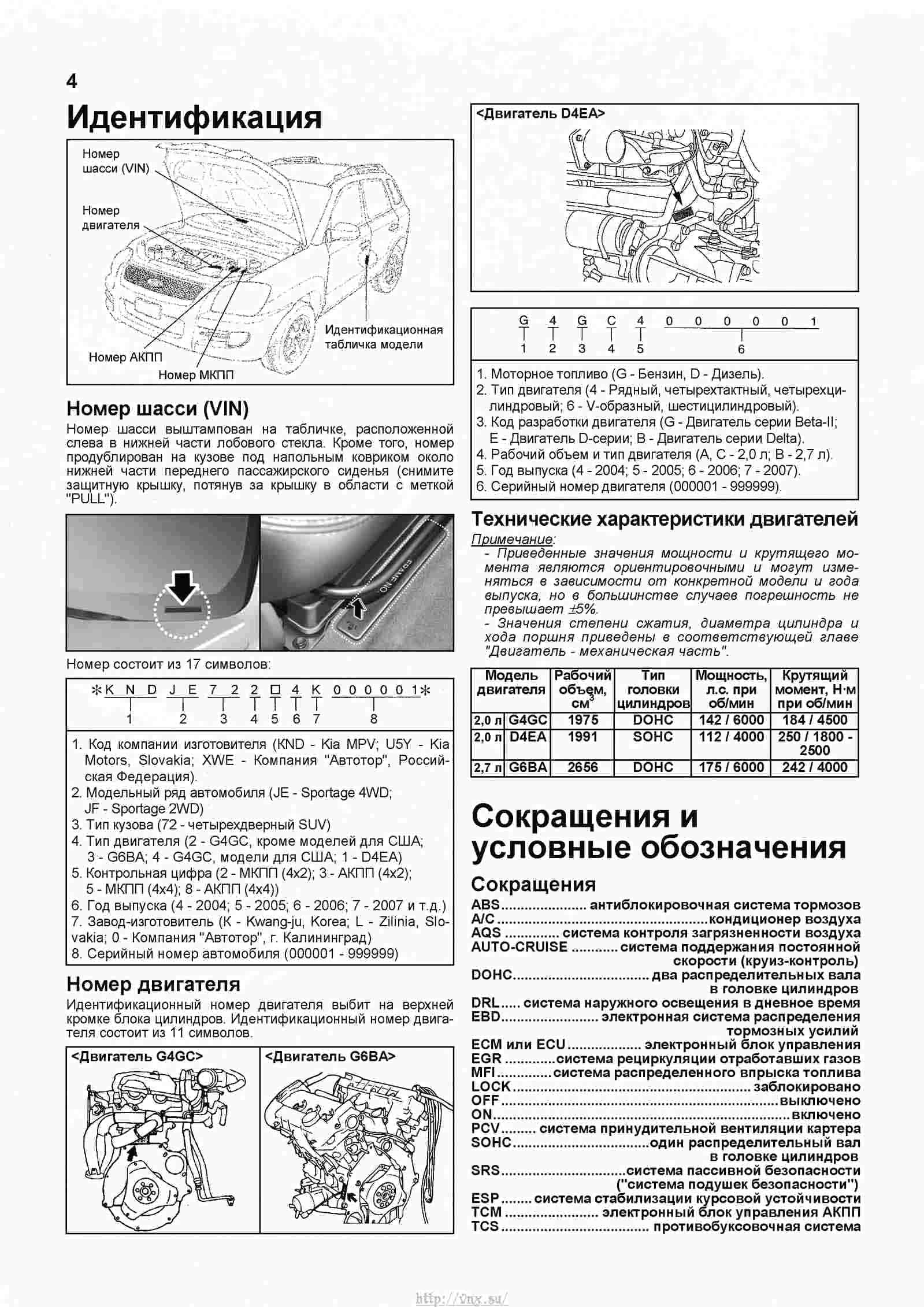 KIA Sportage II Руководство по ремонту и техническому обслуживанию