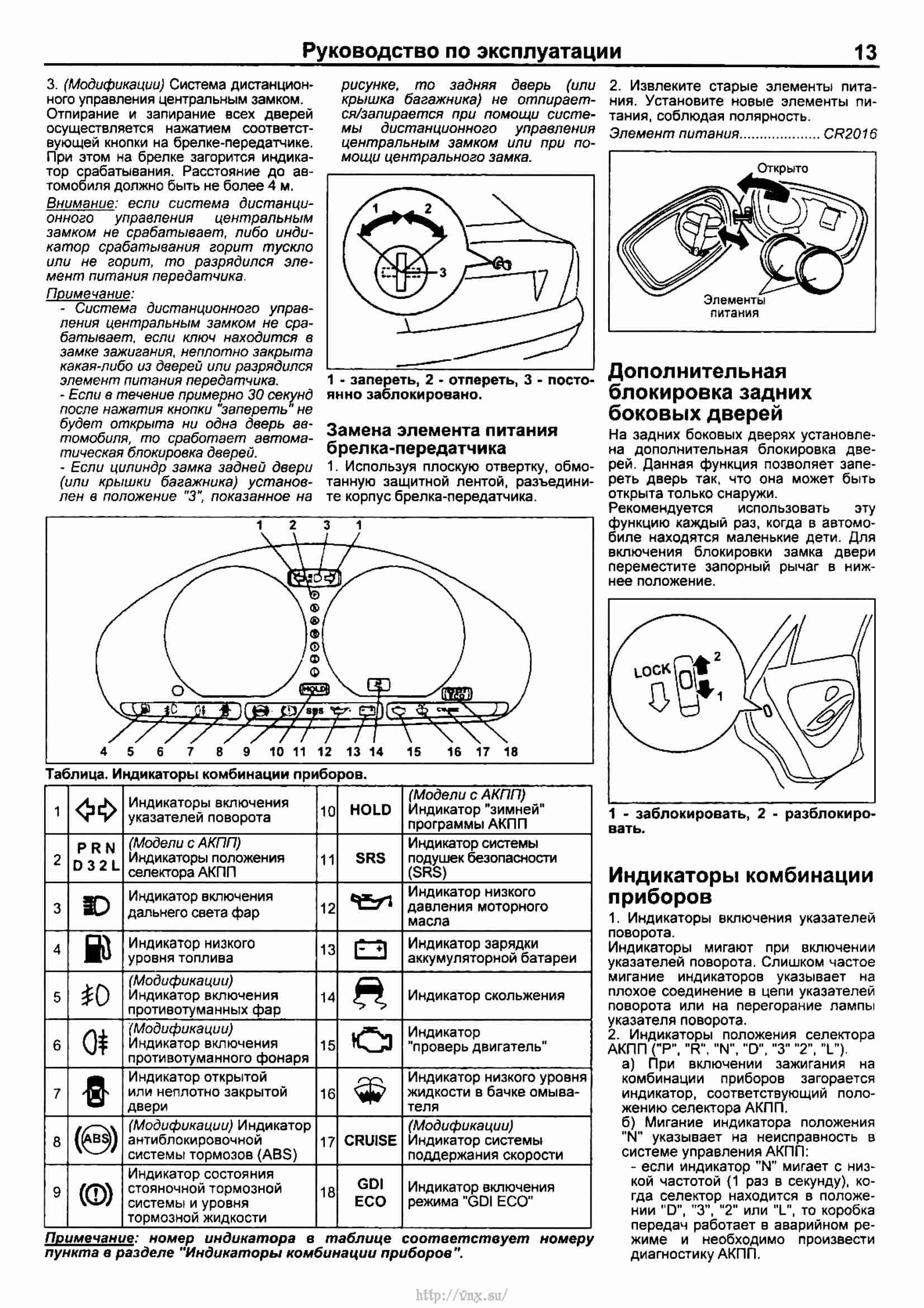 Mitsubishi Carisma 1995-2003 Устройство, техническое обслуживание и ремонт