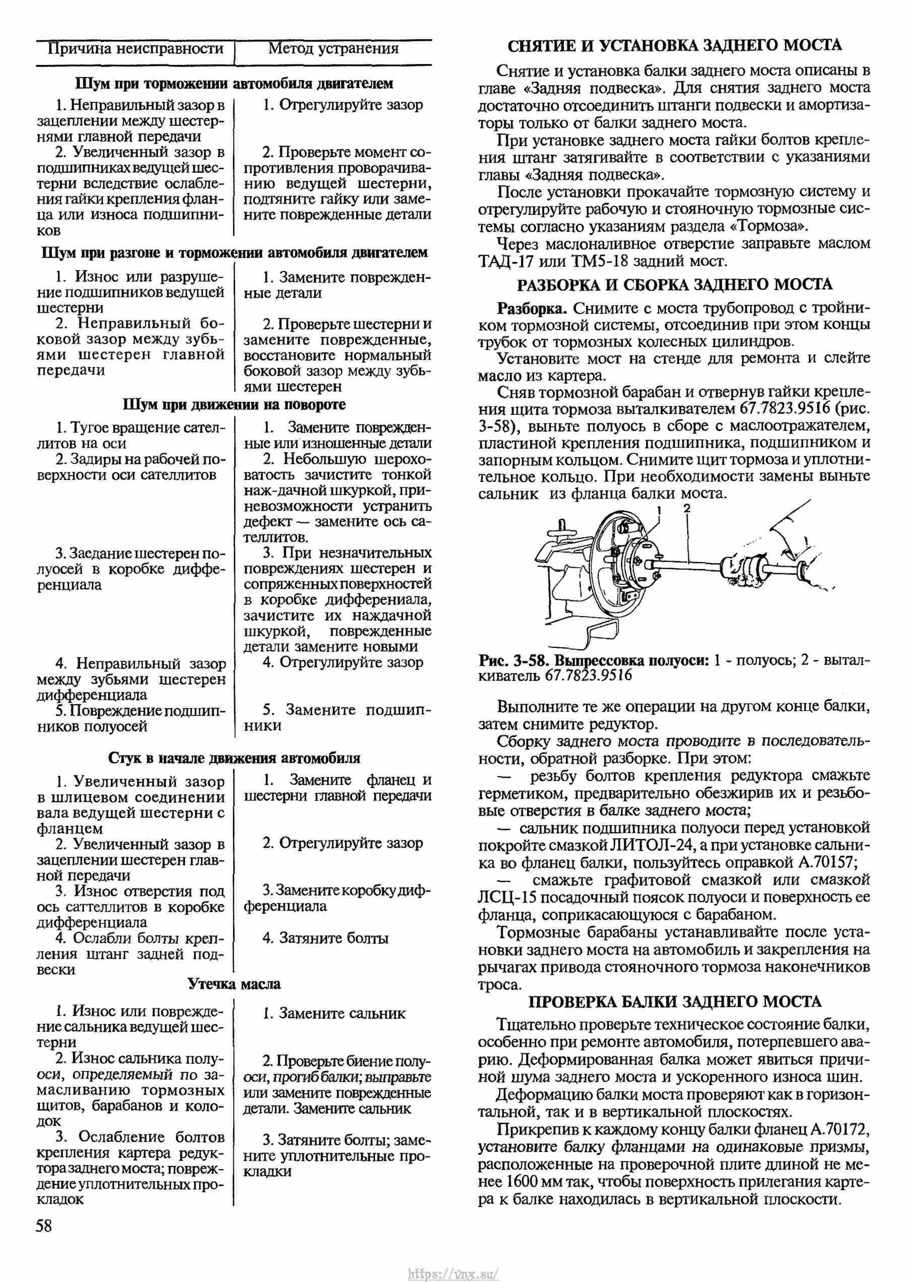 ВАЗ-2121 Руководство по ремонту