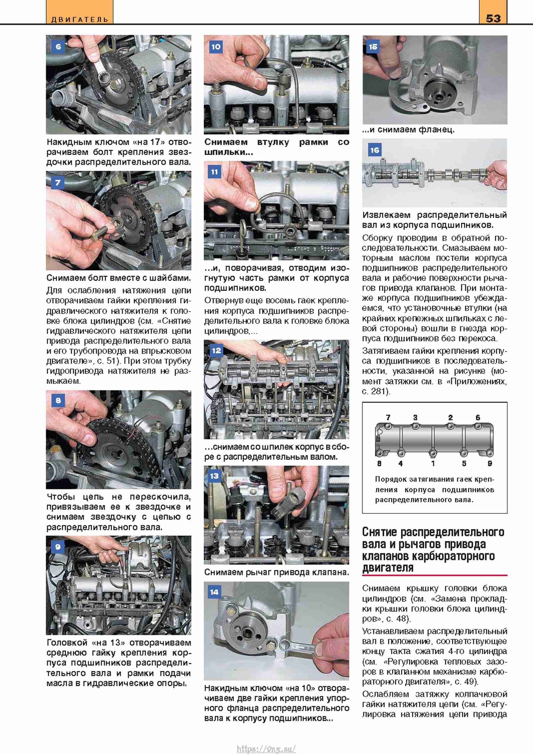 Лада Нива Устройство, обслуживание, диагностика, ремонт